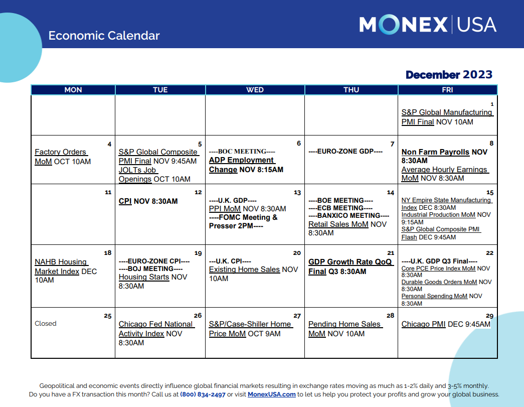 Economic Calendar 2023 - Foreign Markets & FX Calendar | Monex USA