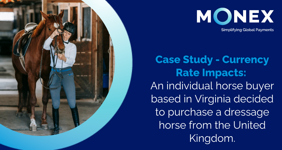 Currency Rate Impacts - Monex USA